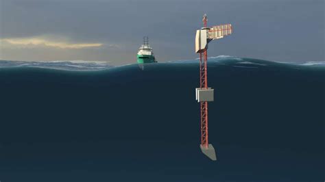 Interview Exclusive De Jean Louis Tienne Sur Son Exp Dition Polar Pod
