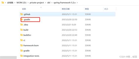 spring源码学习（一） csdn博客