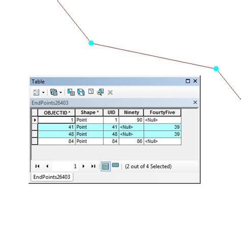 Arcpy Determining Angle For Polyline Geometries That Share A Point
