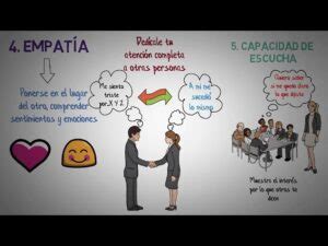 Cuáles son las cuatro habilidades comunicativas Comprender mx