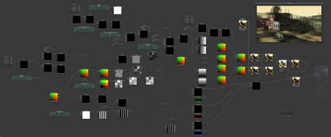 shader forge a visual node based shader editor page 83 unity community forging visual