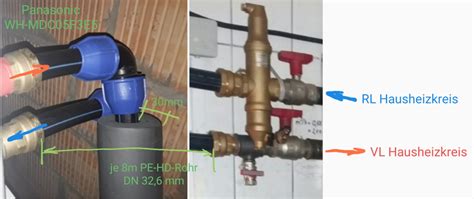 Hydraulikplan Monoblock WP Panzerschläuche draußen oder drinnen