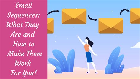 Email Sequences What They Are And How To Make Them Work For You