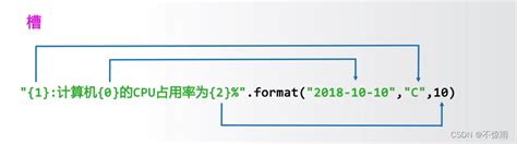 【python系列】第三章 基本数据类型 第三章python基本数据类型答案 csdn博客