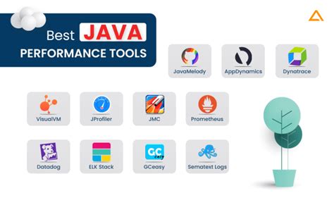 Java Monitoring Tools For Boosting Java Performance