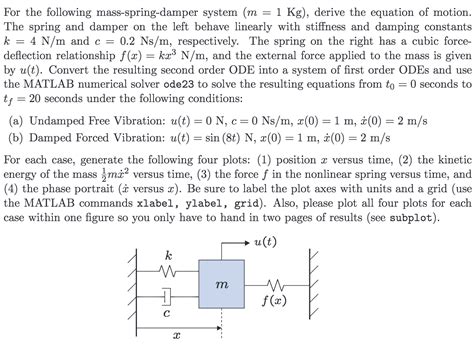 For The Following Mass Spring Damper System M Chegg