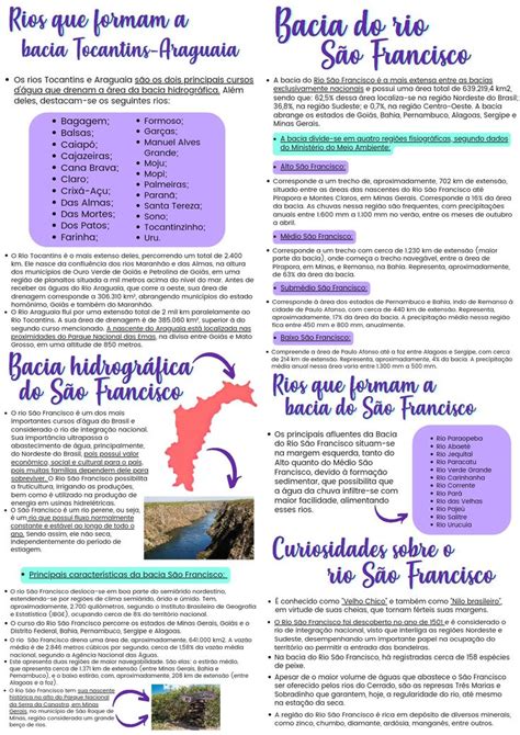 A Poster With Information About The Different Types Of Water And