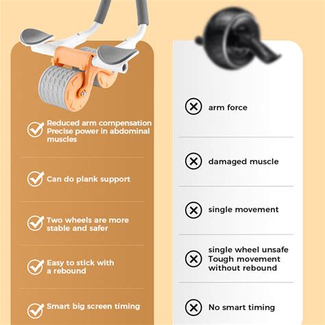 Hotplank Ab Roller Wheel For Core Trainer