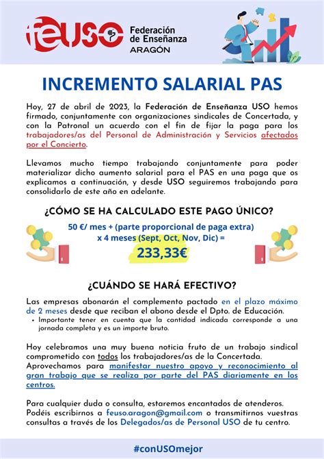 Federación de Enseñanza de USO Incremento Salarial para el Personal