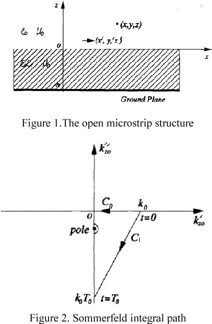 a fast matrix pencil method in non uniform sampling scheme for discrete complex image methods
