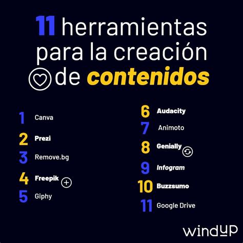 Herramientas Para La Creaci N De Contenidos Windup