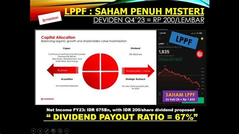 Lppf Bakal Bagi Deviden Jumbo Rp Lembar Dpr Yield Diatas