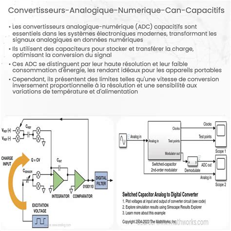 Convertisseurs analogique numérique CAN capacitifs Comment ça