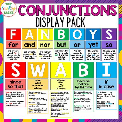 Coordinating Conjunctions And Subordinating Display Pack Sentence