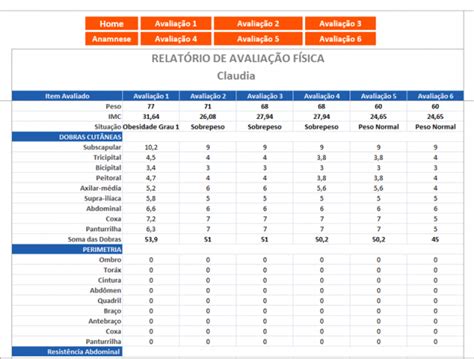 Planilha De Avalia O F Sica Loja Excel Easy
