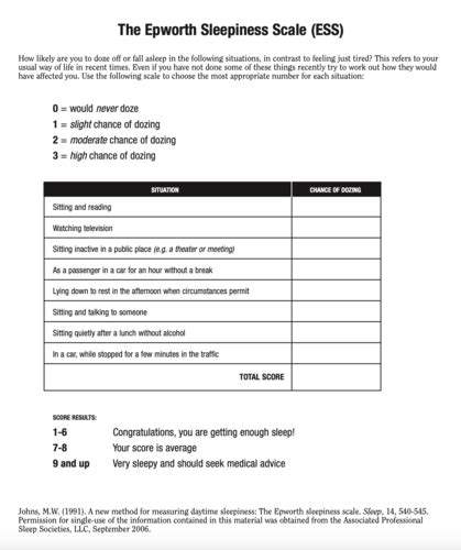 Nuft Ch Sleep And Rest Flashcards Quizlet