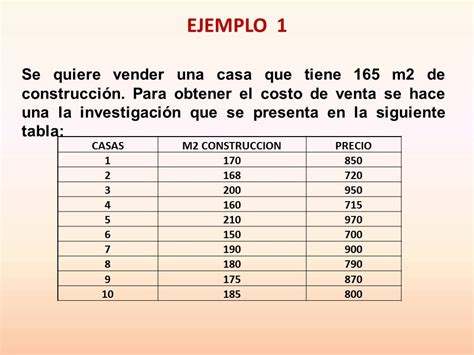 Diagrama De Dispersion Ejemplos Resueltos Lema