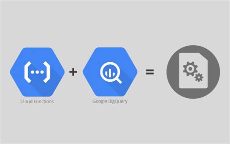 Window Functions Trong Google Cloud Bigquery H C Vi N Ph N T Ch D