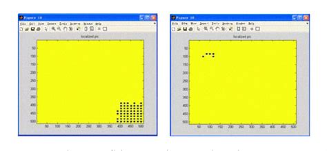 figure 7 from semi fragile watermarking algorithm based on bi watermarking technology semantic