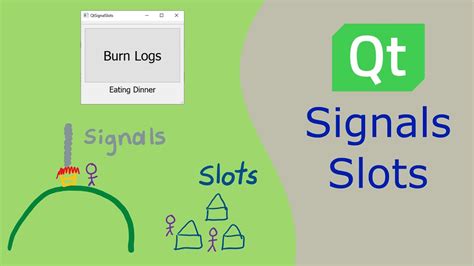 How Qt Signals Slots Work YouTube