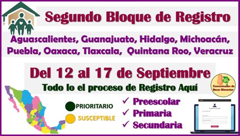 SEGUNDO BLOQUE de registro Becas Benito Juárez Nivel Básico Juristas