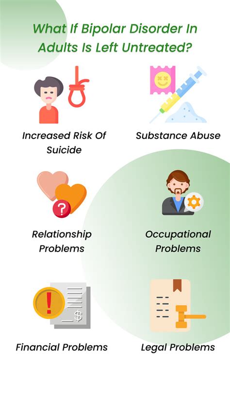 Bipolar Disorder In Adults Know The Causes Symptoms How To Treat It