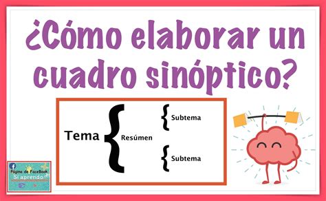 Que Es Un Cuadro Sinoptico Ejemplos Creampie Gambaran