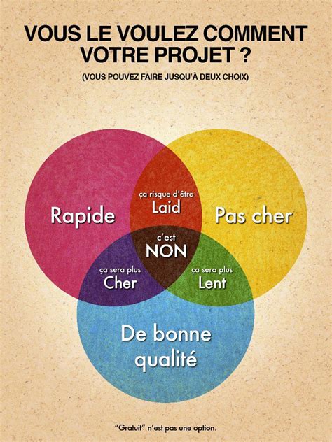 10 trucs pour décorer et rénover à mini prix prenez votre temps truc
