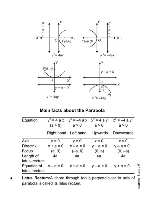 cbse notes class 11 maths conic sections aglasem schools
