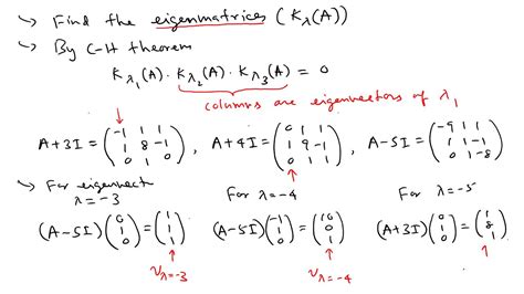 shortcut method to find eigenvectors of 3 × 3 matrix distinct eigenvalues linear algebra