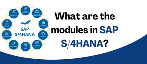 Sap Modules