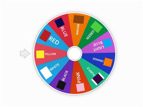 Colours Gira La Ruota E Di Il Nome Dei Colori In Inglese Random Wheel