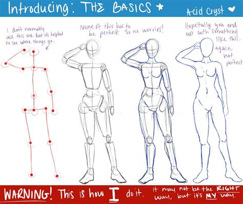 The Basics By WhitneyCook Figure Drawing Figure Drawing Tutorial