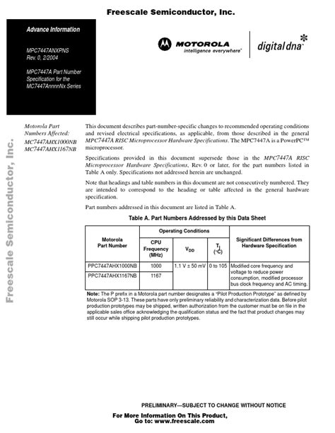mc7445 datasheet risc microprocessor hardware specifications