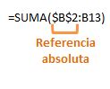 Nube De Datos Calcular El Total Acumulado En Una Columna O Fila De Excel