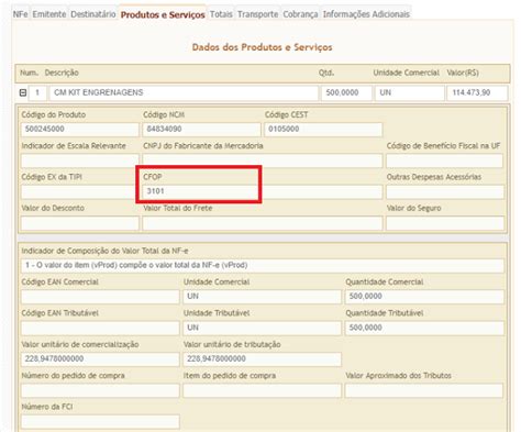 O Que O Cfop