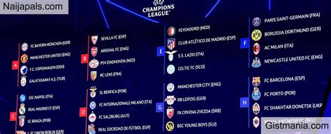 Uefa Champions League Table And Fixtures Cabinets Matttroy