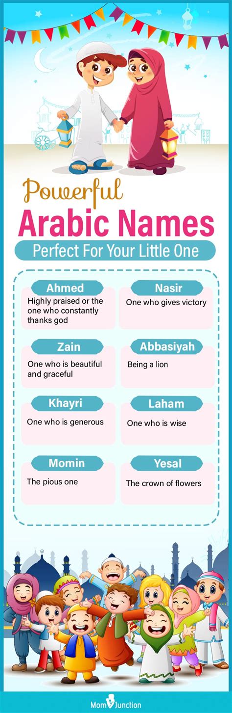 Muslim Names List Of Muslim Names With Meanings ESLBUZZ 43 OFF