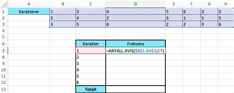 Hvordan Lage Frekvenstabell I Excel House Of Math