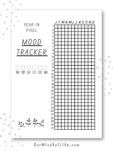 Printable Mood Tracker Bullet Journal