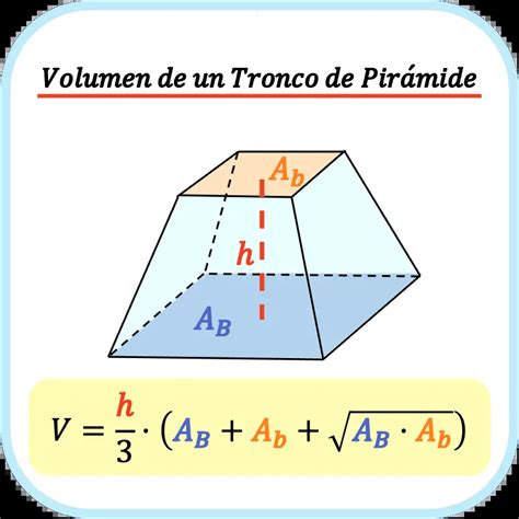 Formula Para Calcular Volumen De Una Piramide Omsimo The Best Porn
