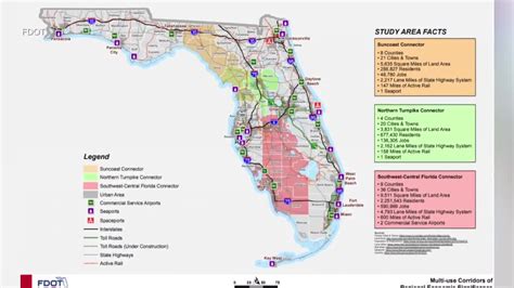 Florida Highway Toll System
