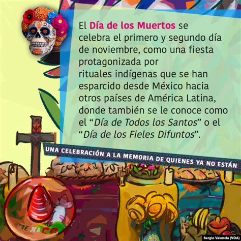 Entienda el Día de los muertos Queens Latino