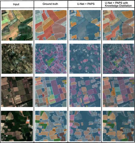 figure 5 from toward on board panoptic segmentation of multispectral satellite images semantic