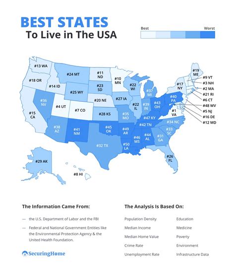 Top 10 Best States To Live In 2024 List Reine Charlena