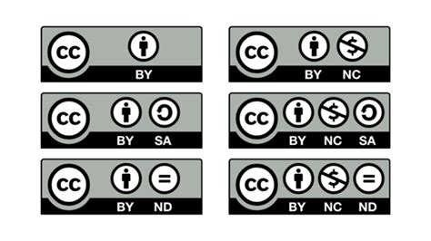creative commons license pg 3 ccny open education resources oer workshop