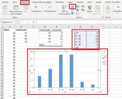 Crear histogramas con Microsoft Excel guía con imágenes IONOS MX