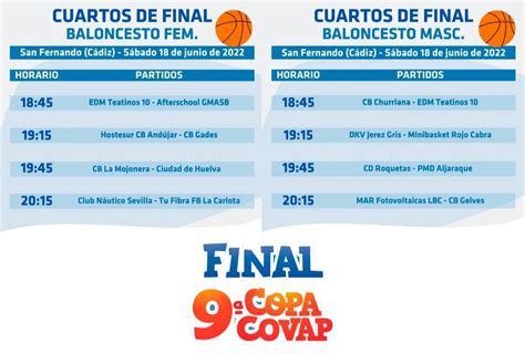 Llega la Fase Final de la Copa COVAP PORTADA Federación Andaluza