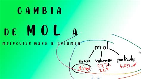 Pasar de moles a gramos litros y moléculas MUY SENCILLO YouTube