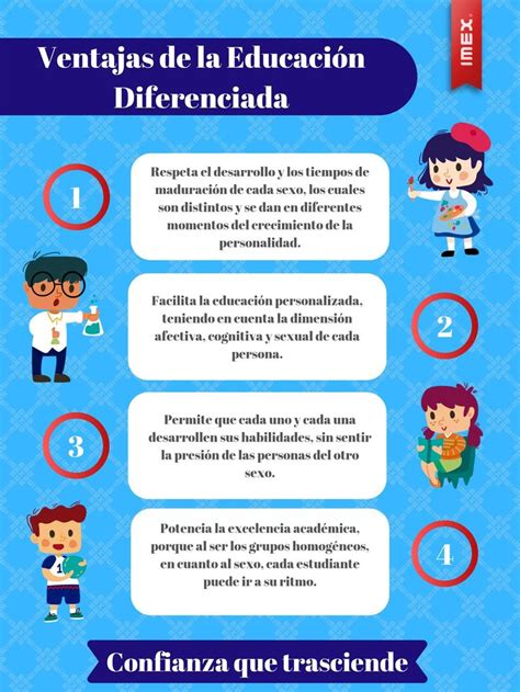 Ventajas De La Educaci N Diferenciada